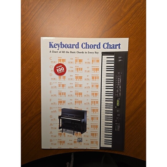 Other | Keyboard Chord Chart A Chart Of All The Basic Chords In Every ...